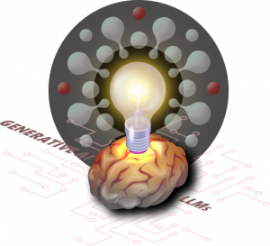 Ideacue: AI Ideation & Brainstorming Software